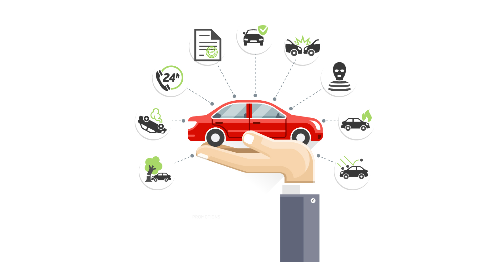 Car Insurance Add-On Coverage: Complete Guide